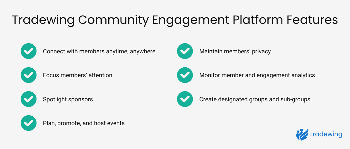 The Ultimate Community Management Platform Buyer’s Guide - Tradewing